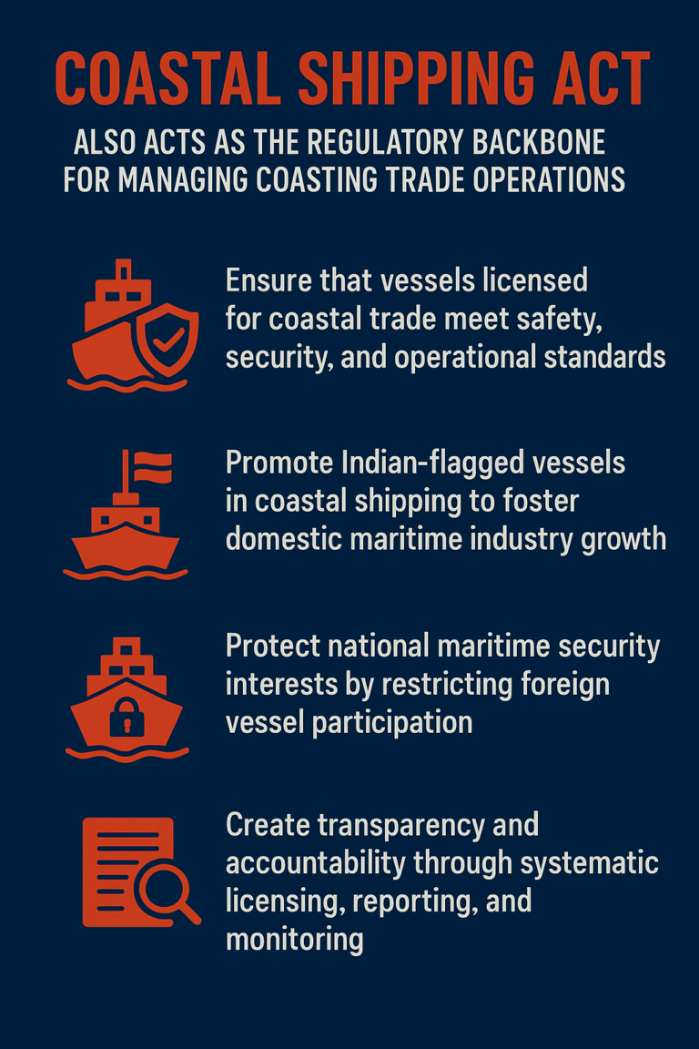 Costal shipping act 2025: Trade license rules explained