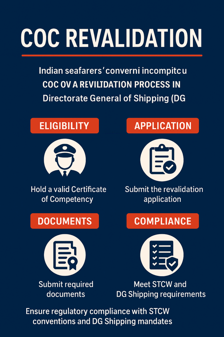 COC Revalidations Nautical : A Step By Step Guide
