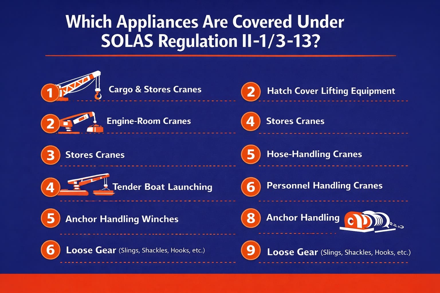 SOLAS Regulation II-1/3-13: Ultimate Safe Lifting Guide